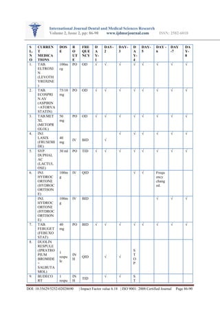 A Rare Case Report on Chronic Kidney Disease and Hypervitaminosis D | PDF