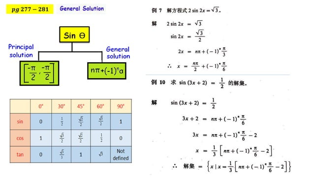 SUEC 高中 Adv Maths (Trigo Equation) (Part 1) | PPT