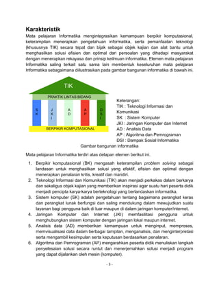 25.Capaian Pembelajaran Informatika.pdf