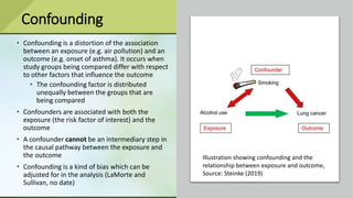 25.-Introduction-to-Air-Pollution-Epidemiology_23Sep2020.pptx