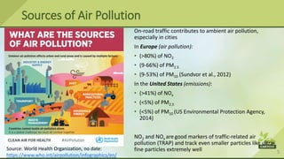 25.-Introduction-to-Air-Pollution-Epidemiology_23Sep2020.pptx