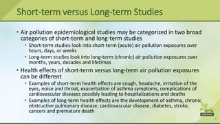 25.-Introduction-to-Air-Pollution-Epidemiology_23Sep2020.pptx