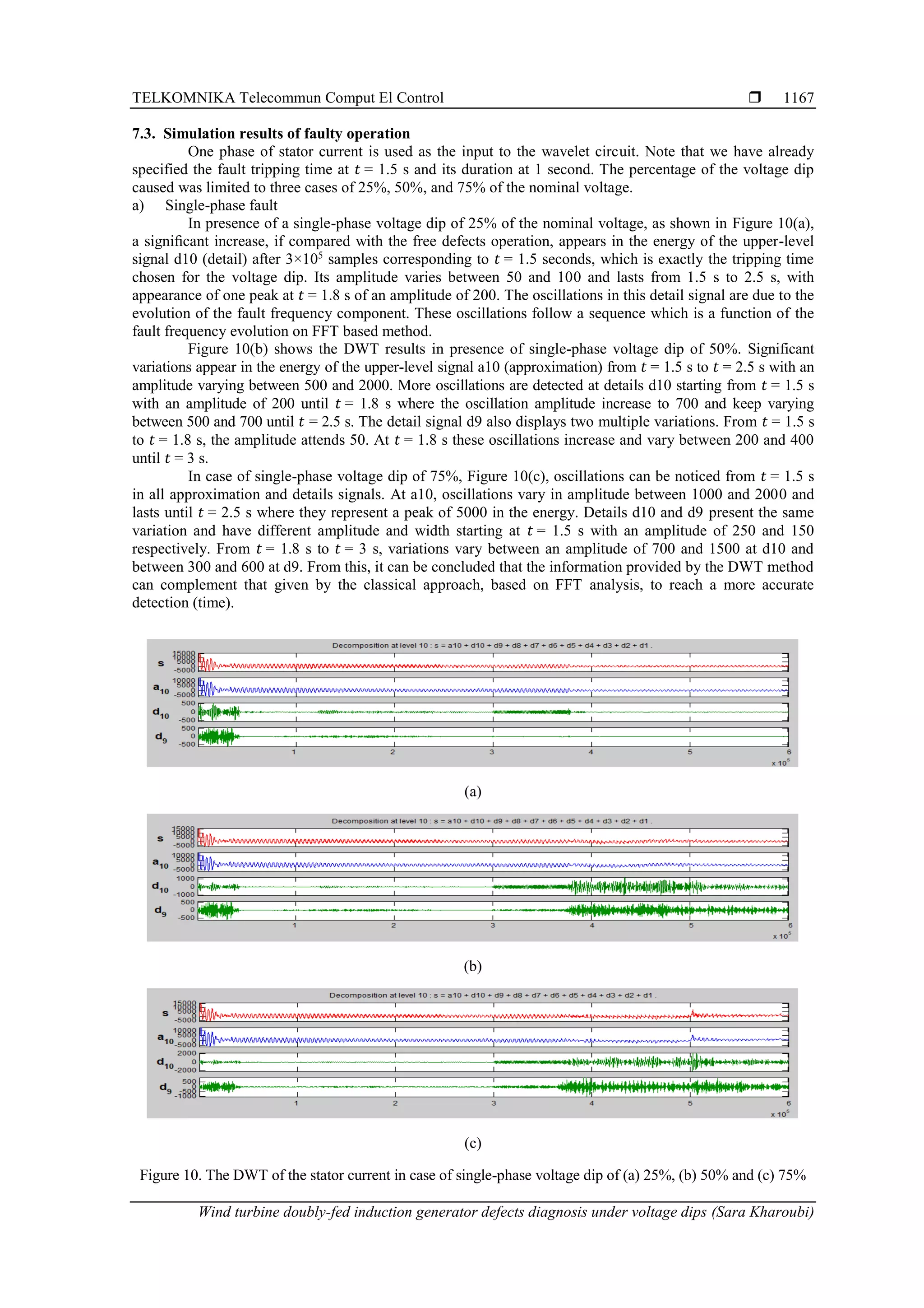 Wind turbine doubly-fed induction generator defects diagnosis under ...