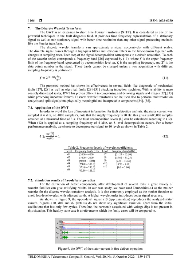 Wind Turbine Doubly Fed Induction Generator Defects Diagnosis Under