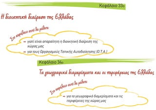 25. Διοικητική διαίρεση της Ελλάδας-Γεωγραφικά διαμερίσματα και ...