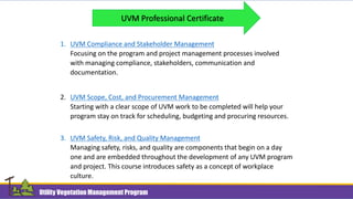 Advancing UVM Management through Pro-UVM Certificate Credential | PPTX