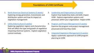 Advancing UVM Management through Pro-UVM Certificate Credential | PPTX