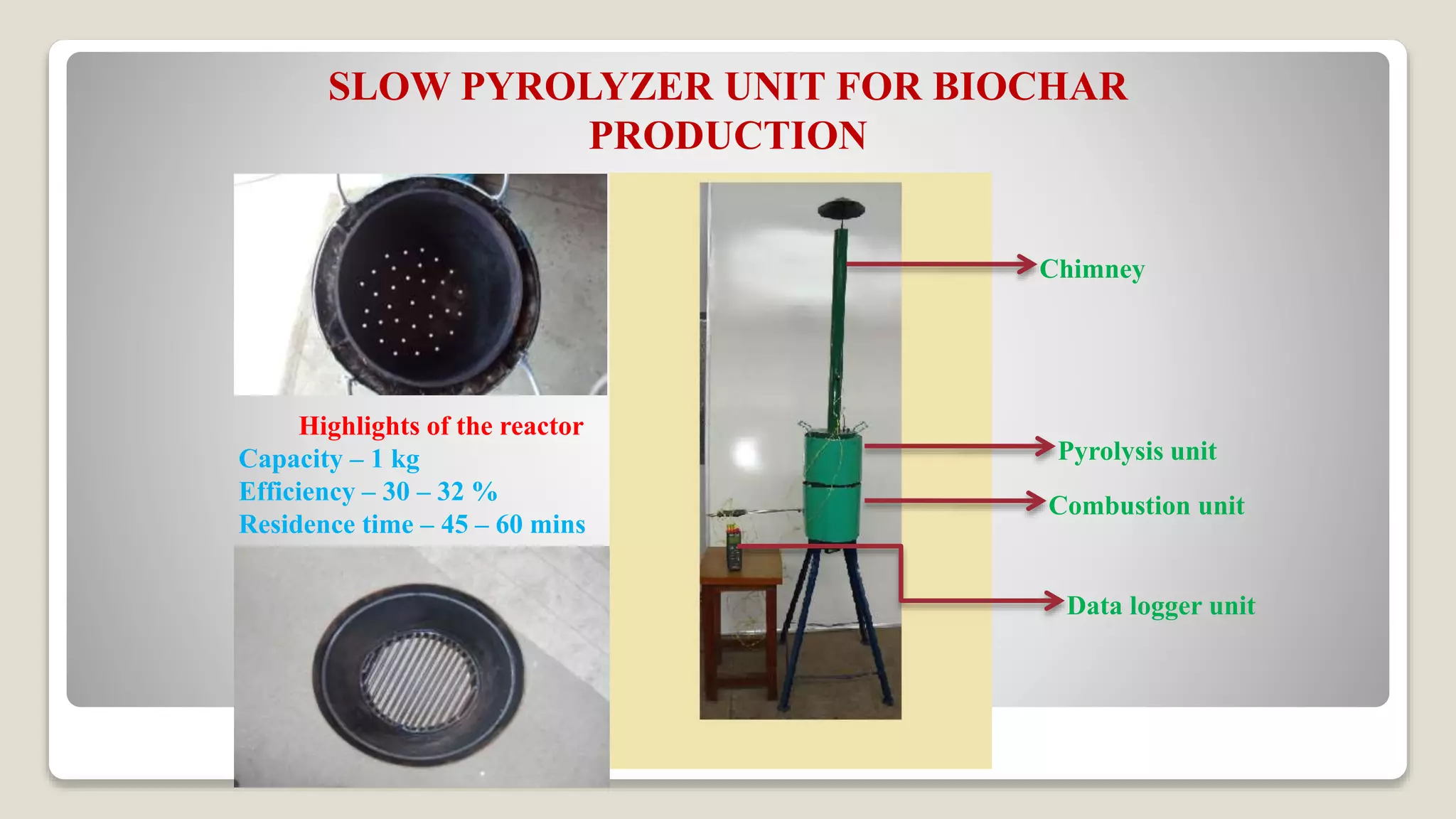 25. PYROLYSIS.pptx