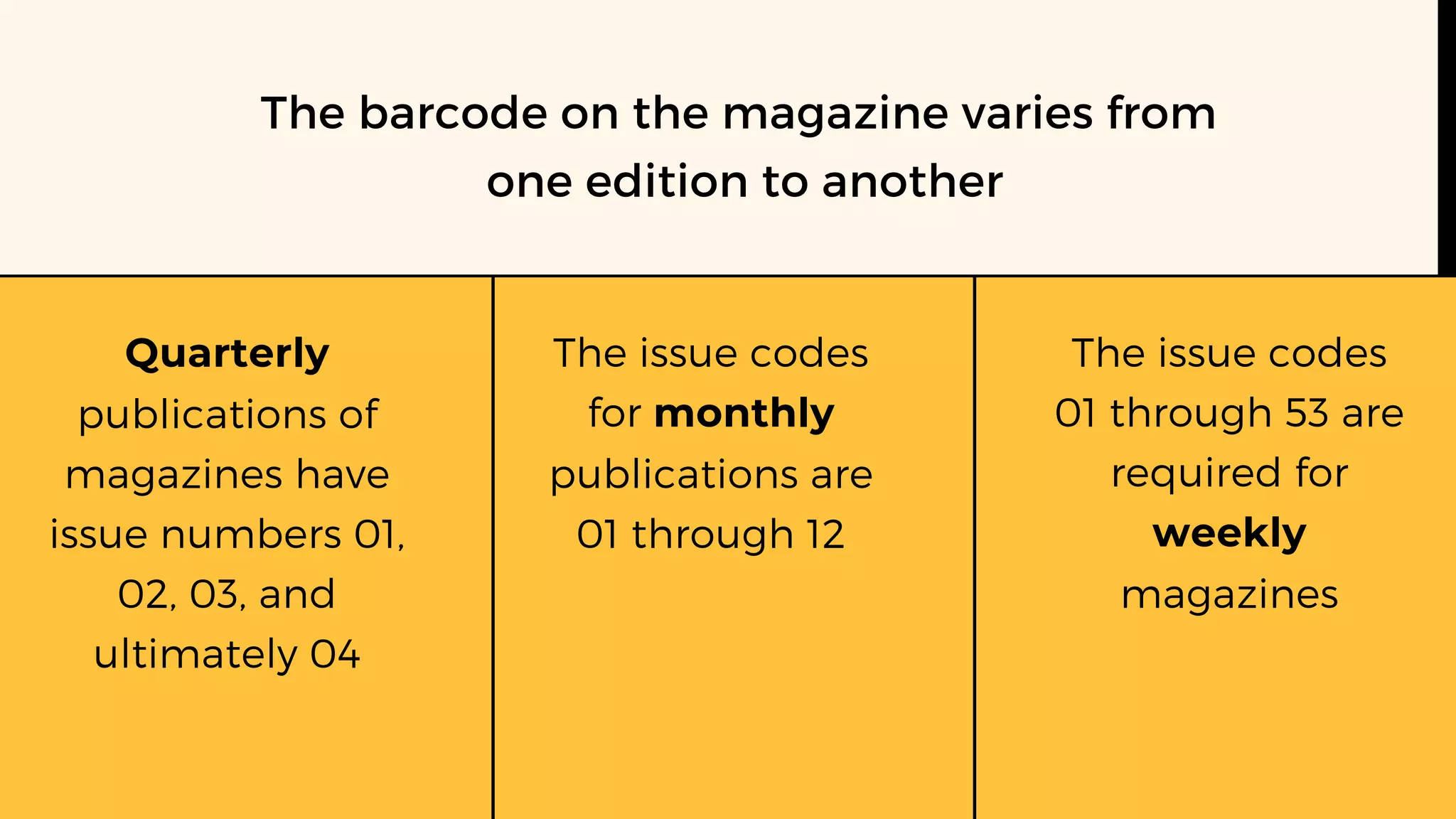 Magazine barcode.pdf