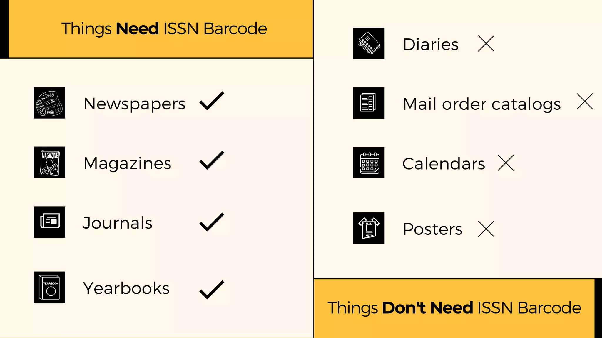 Magazine barcode.pdf