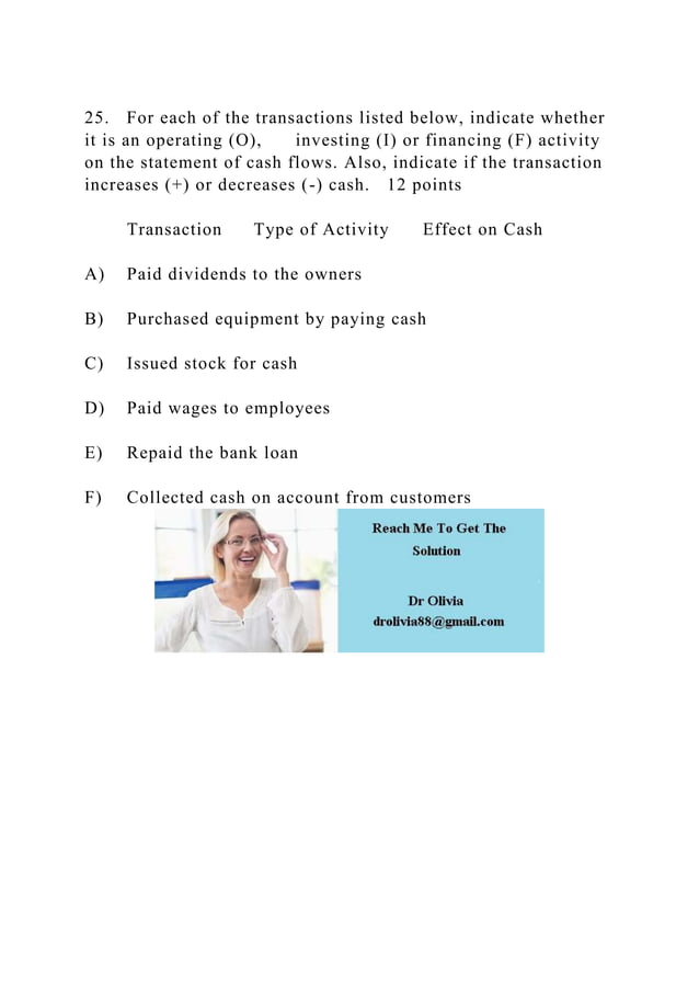 25. For each of the transactions listed below, indicate whether it.docx