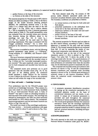 25. Centrifuge validation of a numerical model for.pdf