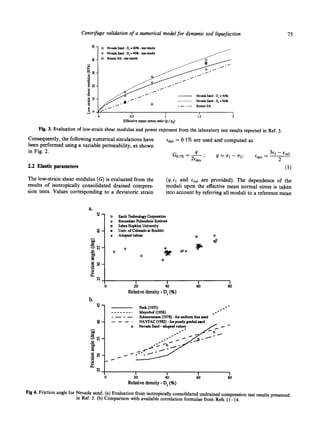 25. Centrifuge validation of a numerical model for.pdf