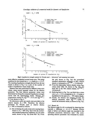 25. Centrifuge validation of a numerical model for.pdf