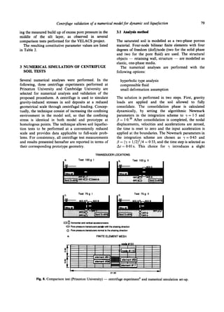 25. Centrifuge validation of a numerical model for.pdf