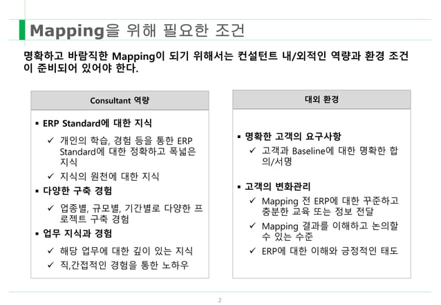Mapping 절차와 방법.pptx