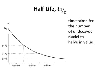 25.0 Nuclear Physics Sem 3.pptx
