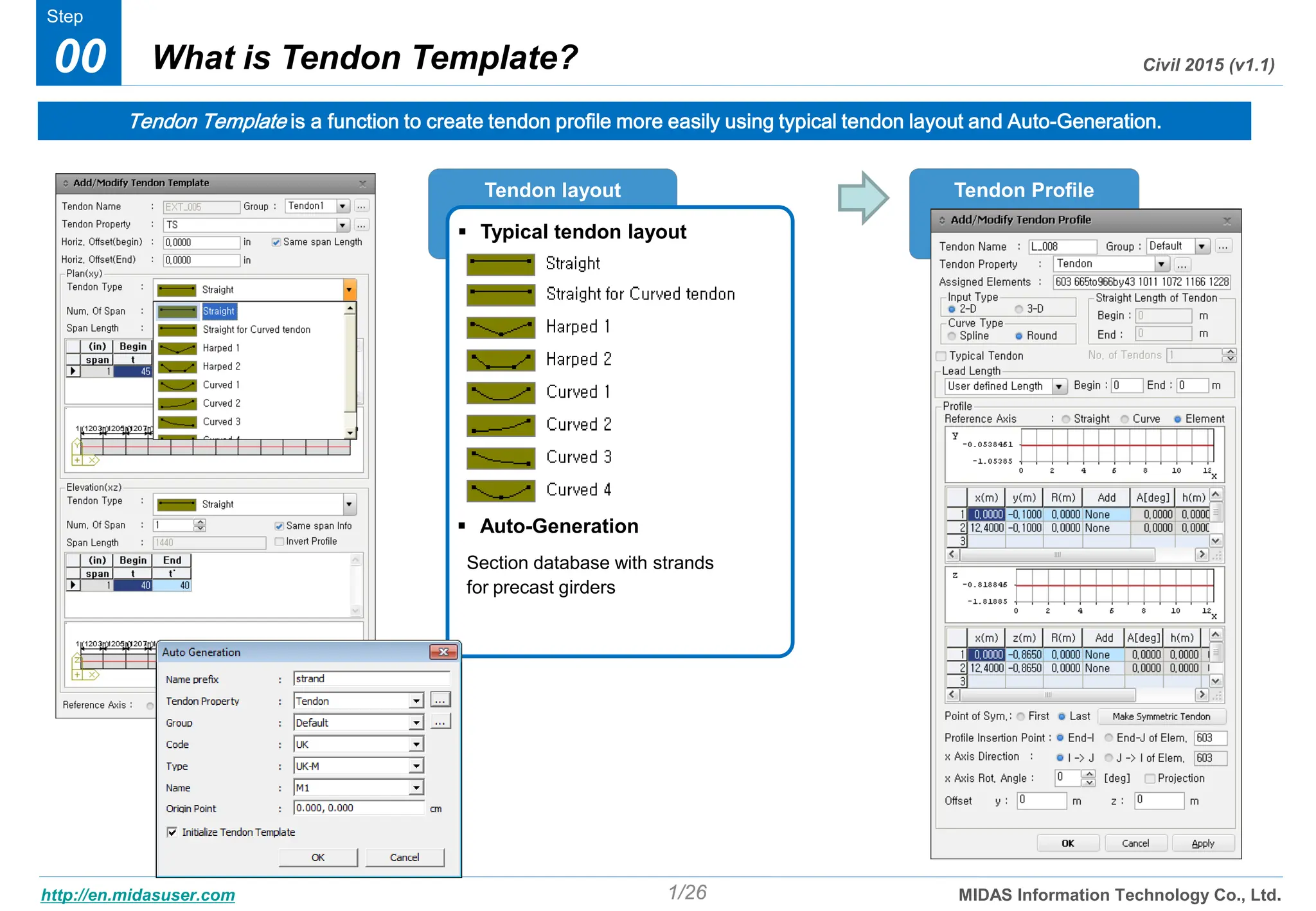 MIDAS CIVIL Tendon template for prestressing | PDF