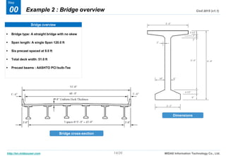 MIDAS CIVIL Tendon template for prestressing | PDF