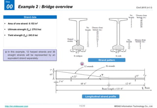MIDAS CIVIL Tendon template for prestressing | PDF
