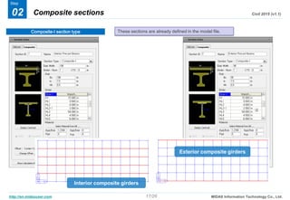 MIDAS CIVIL Tendon template for prestressing | PDF