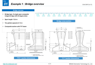 MIDAS CIVIL Tendon template for prestressing | PDF