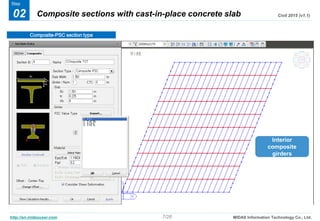MIDAS CIVIL Tendon template for prestressing | PDF
