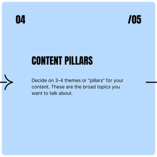 25 - How to create a content strategy - Markifyup Creations | PDF