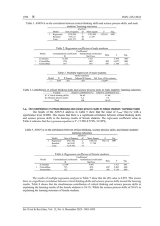 Contribution of critical thinking, science process skills towards ...