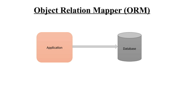 25. ORM QuerySet. .pptx