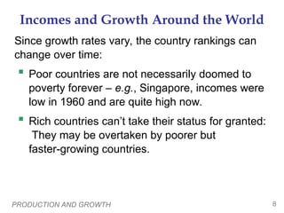 George Mankiw Principle of Economics Chapter 25 | PPT