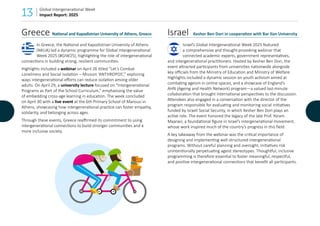 Global Intergenerational Week Impact Report | PDF