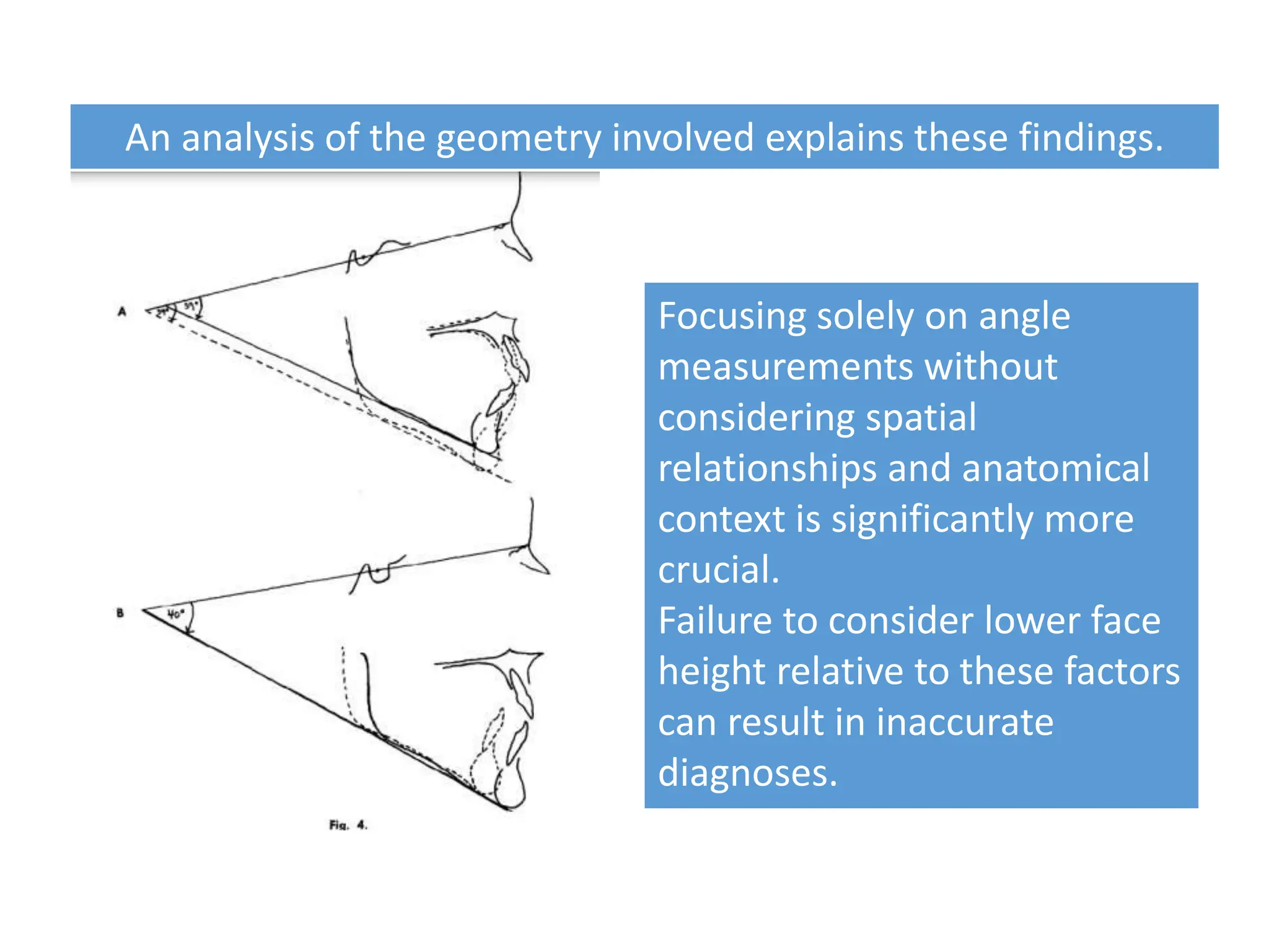 dipaolos analysis point A revisited with articles | PPTX