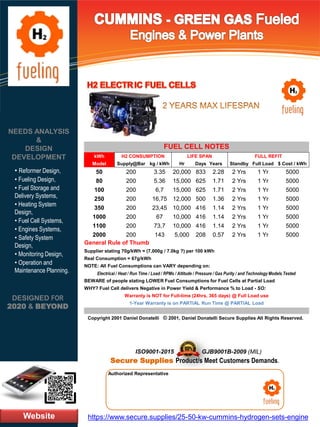 25-50-kw-cummins-hydrogen-sets-engine.pdf