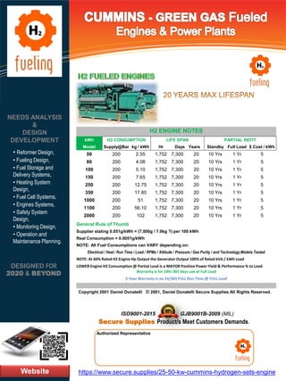 25-50-kw-cummins-hydrogen-sets-engine.pdf
