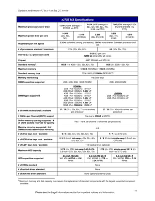 IBM System x3755 M3 Product Guide | PDF