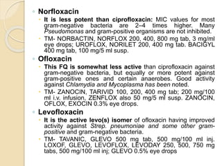 Antimicrobial Drugs | PPT