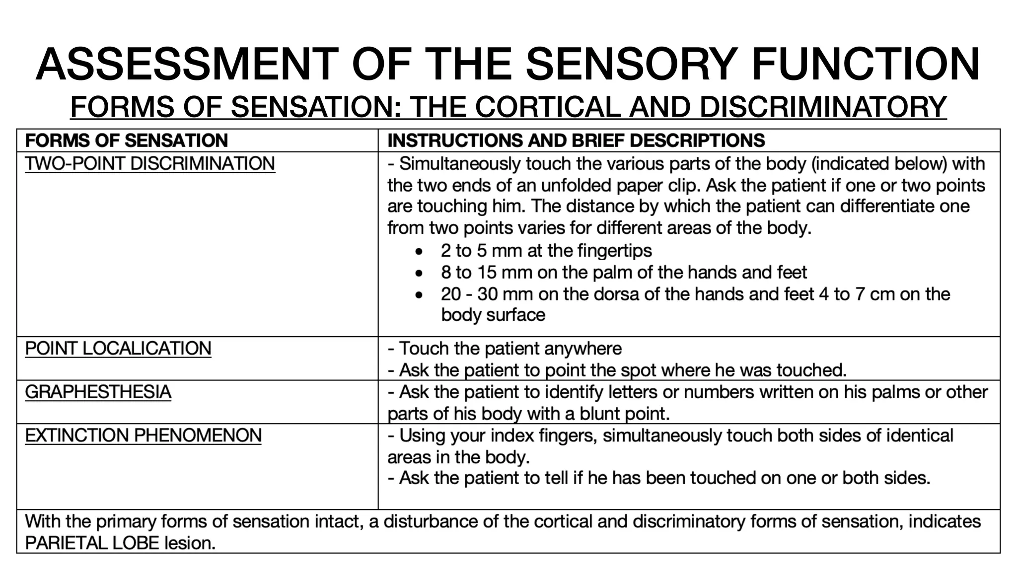 Assessment of the Spinal Nerves (The Sensory and Motor Functions) & The ...