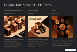 25+ Best ETL Tools Reviewed for 2026: A Comprehensive Comparison | PDF