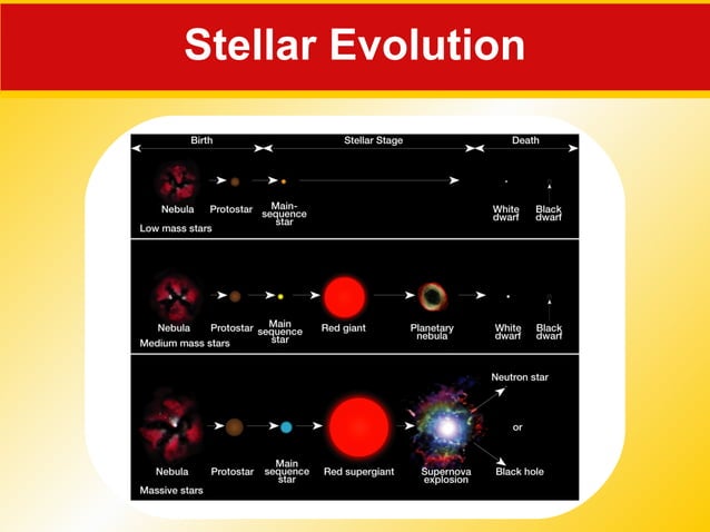 25.beyond our solar_system | PPT