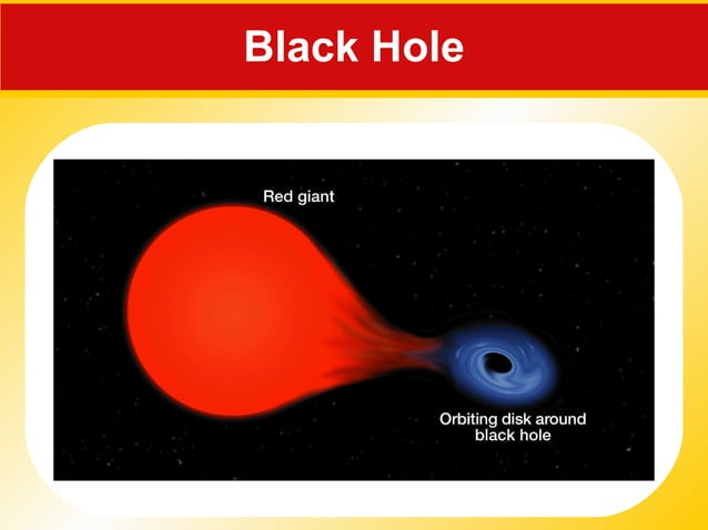 25.beyond our solar_system | PPT