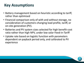 Battery Energy Storage in the Australian National Electricity Market | PDF