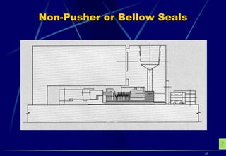 centrifugal pump - | PPT