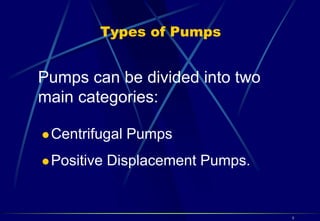 centrifugal pump - | PPT