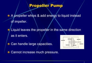 centrifugal pump - | PPT