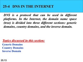 25-Domain Name System.ppt