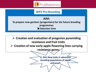 25 fruit breedomics-f. laurens | PPT