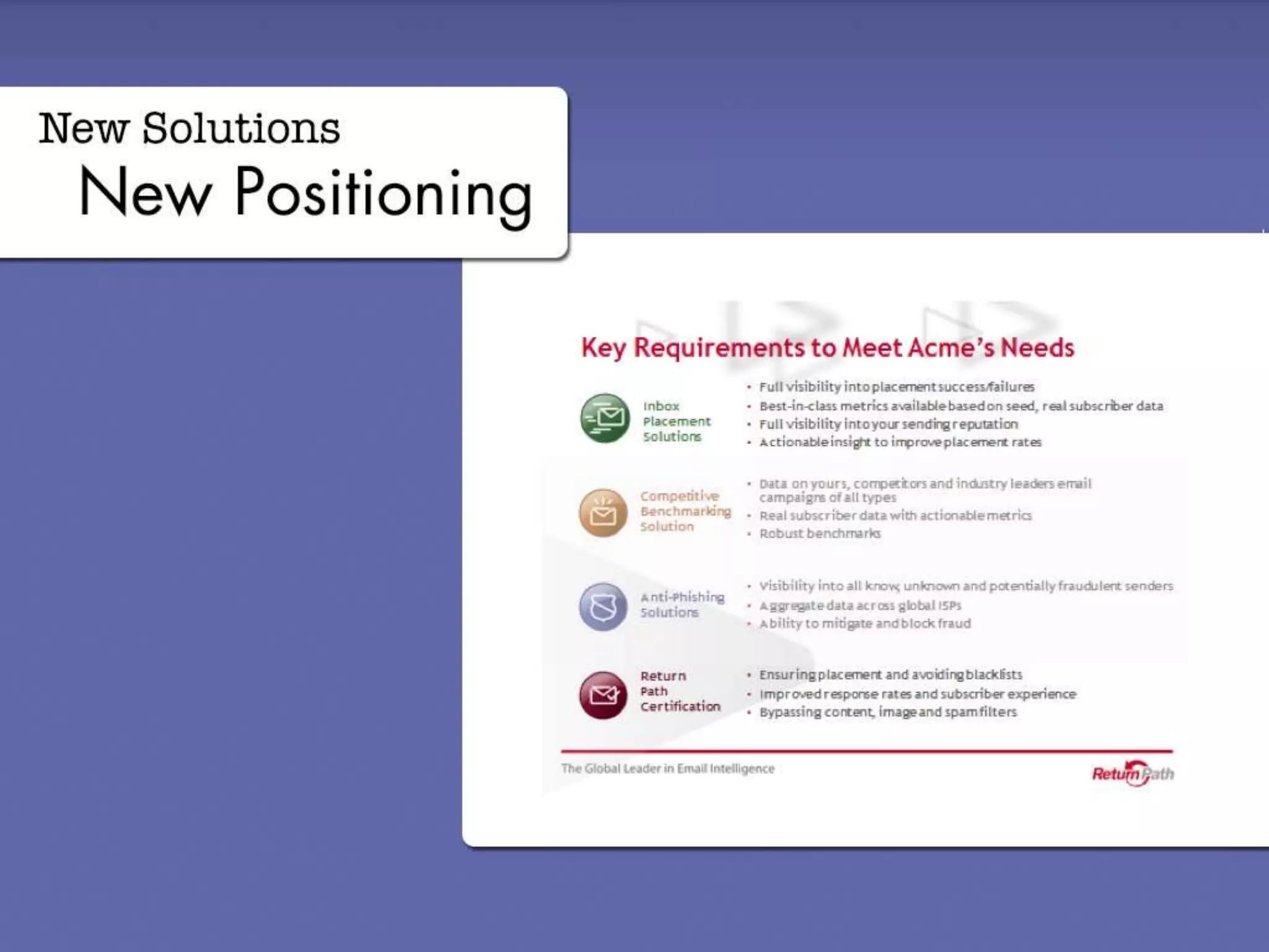 Running a Lean Startup Sales Process | PPTX