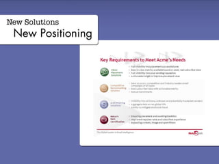 Running a Lean Startup Sales Process | PPTX