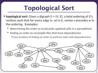 25-graphs4-topological-sort.ppt data structures | PPT